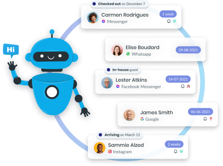 The #1 Digital Concierge for Hotels | HiJiffy