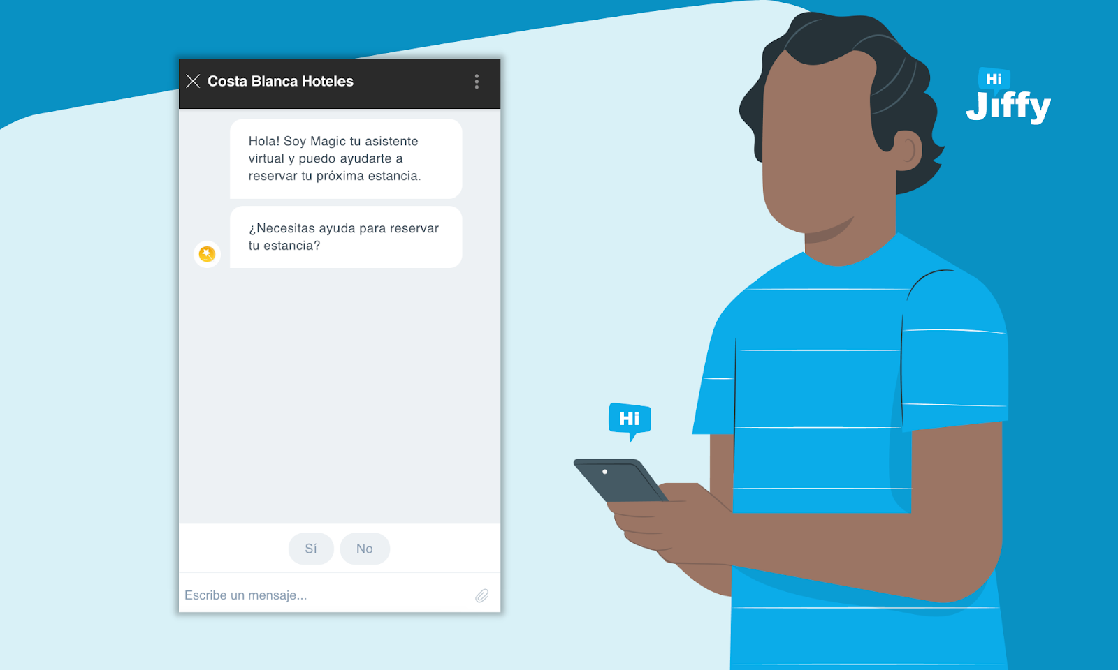 Roiback integration: boost direct bookings | HiJiffy