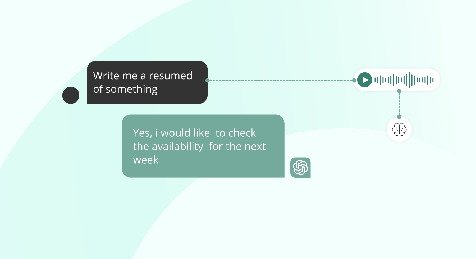 How HiJiffy’s voice assistant revolutionises guest communications using ...