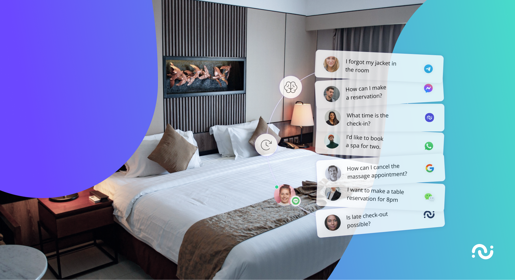 How to choose the best AI solution for your hotel? | HiJiffy