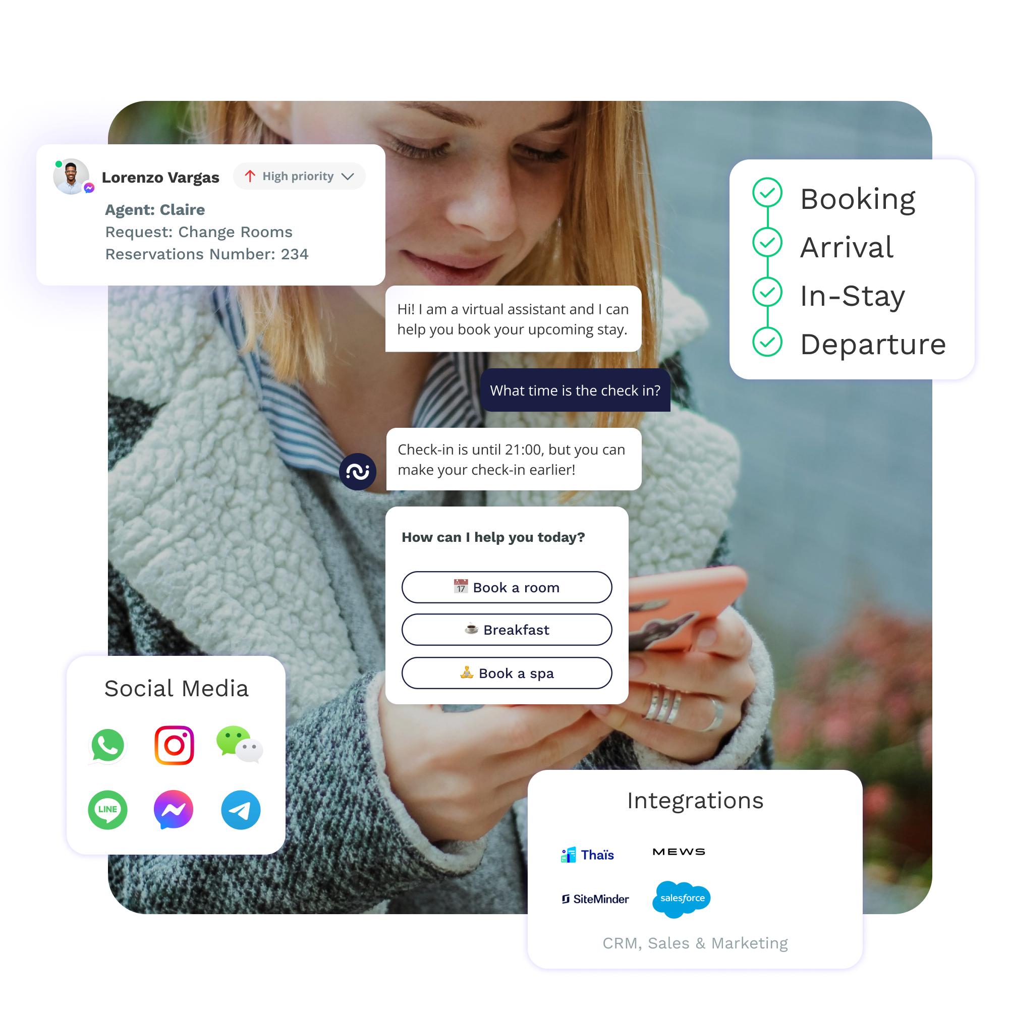 #1 Live Chat for Hotels: boost direct bookings | HiJiffy